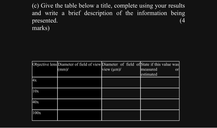 Solved Experiment 1 - Measurement of the Diameter of Field | Chegg.com