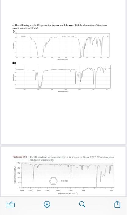 Solved 4. The following are the IR spectra for hexane and | Chegg.com