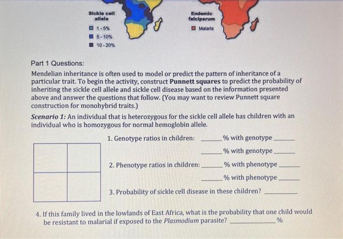 Solved Part 1 Questions: Mendelian inheritance is often used | Chegg.com