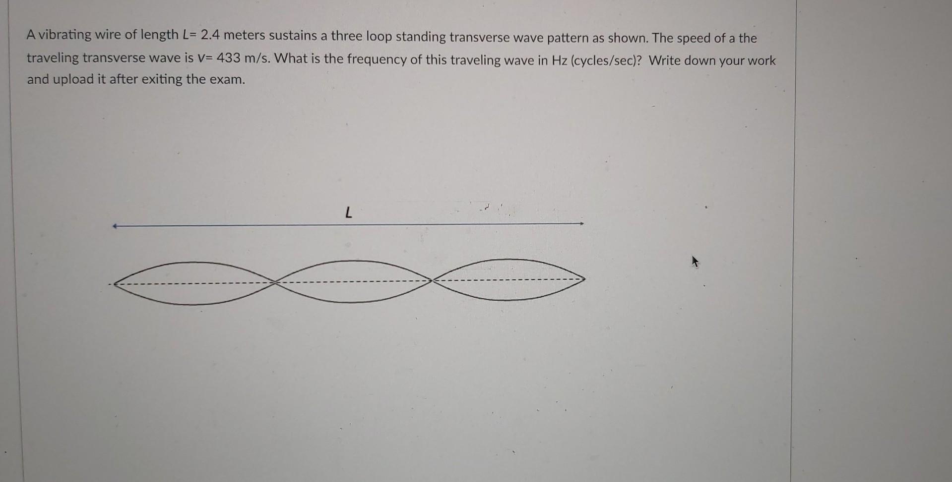 Solved A vibrating wire of length L=2.4 meters sustains a | Chegg.com