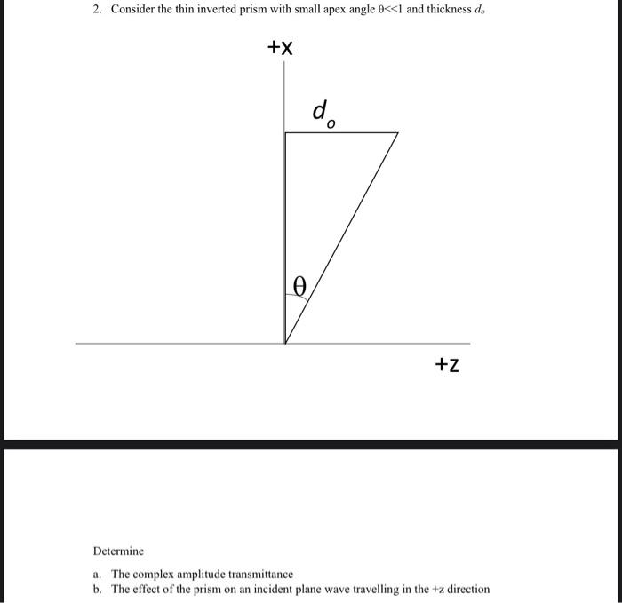 Solved 2. Consider the thin inverted prism with small apex | Chegg.com