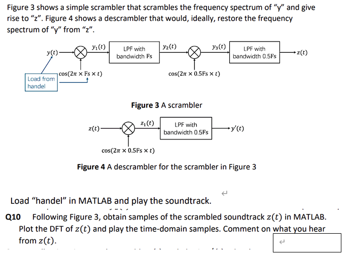 Solved Figure 3 ﻿shows a simple scrambler that scrambles the | Chegg.com