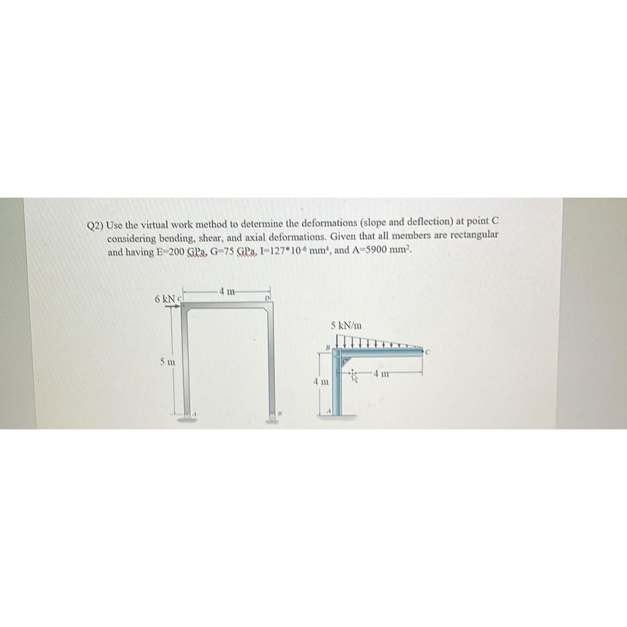 Q2) ﻿Use the virtual work method to determine the | Chegg.com