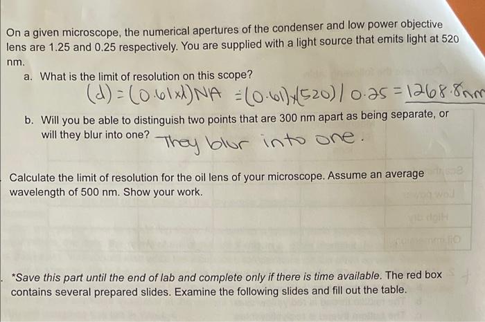 Solved calculate The limit of resolution for the oil lens of | Chegg.com