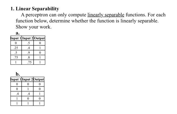 Solved 1. Linear Separability A perceptron can only compute | Chegg.com