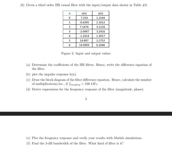 Solved 6 Given A Third Order Iir Causal Filter With The
