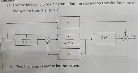 a) ﻿For the following block diagram, find the | Chegg.com