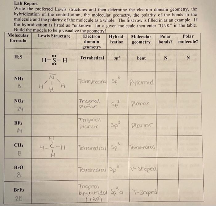 Solved Lab Report Write the preferred Lewis structures and | Chegg.com