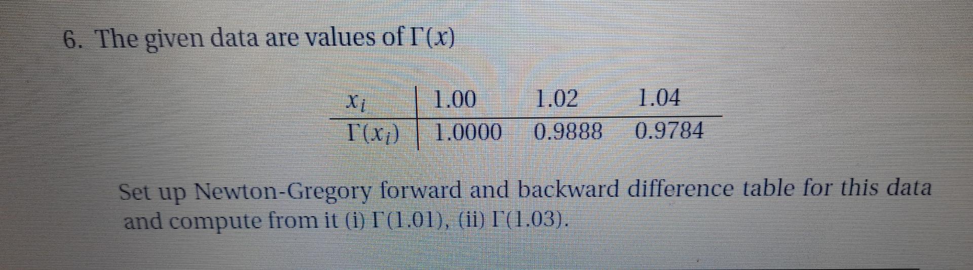 6. The given data are values of Γ(x) Set up | Chegg.com