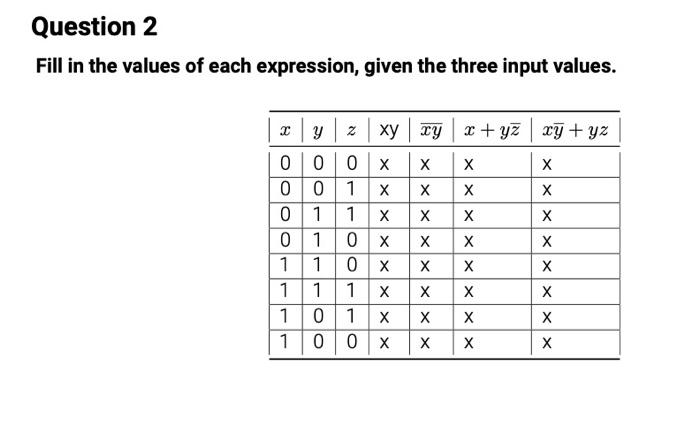 Solved Fill in the values of each expression, given the | Chegg.com