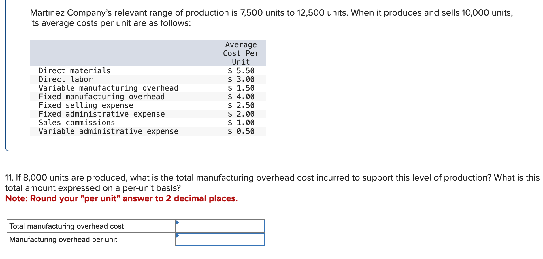 Solved Martinez Company's relevant range of production is | Chegg.com
