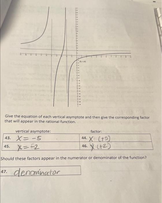 Solved Give The Equation Of Each Vertical Asymptote And Then 1398