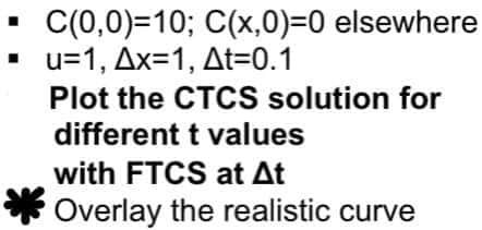pls, using Python to plot the realistic curve. Make | Chegg.com