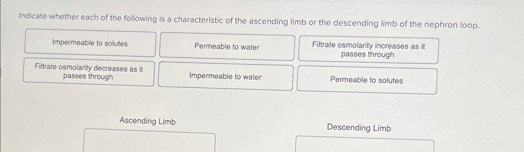 Solved Indicate whether each of the following is a | Chegg.com
