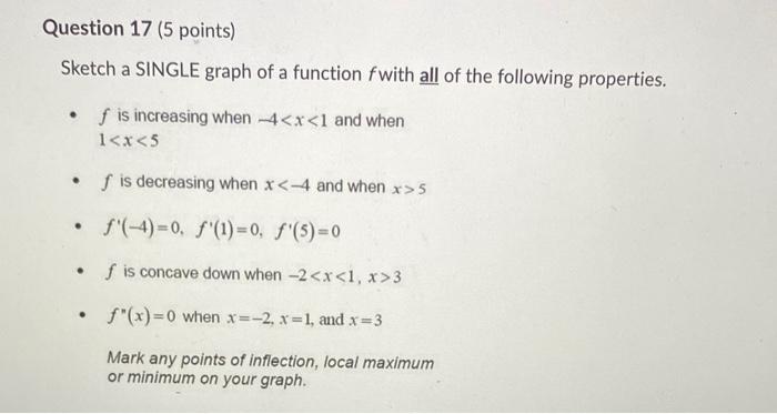Solved Sketch a SINGLE graph of a function f with all of the | Chegg.com