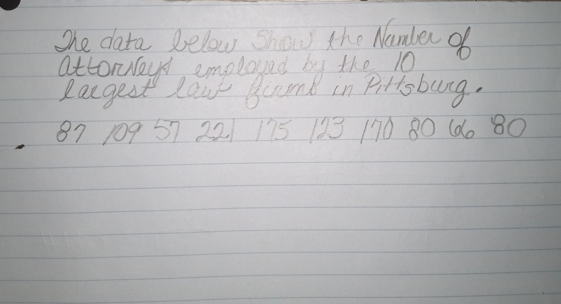 Solved The data below show the Namber of attoriveyt emplayed | Chegg.com