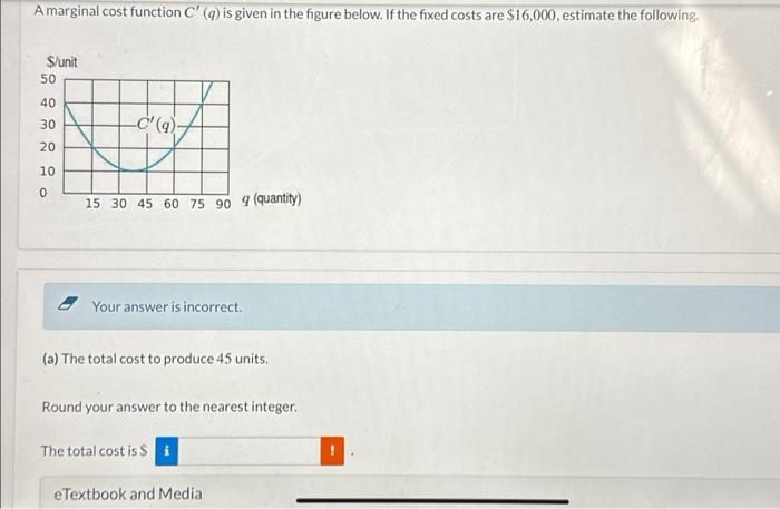 Solved A marginal cost function C' (q) is given in the | Chegg.com