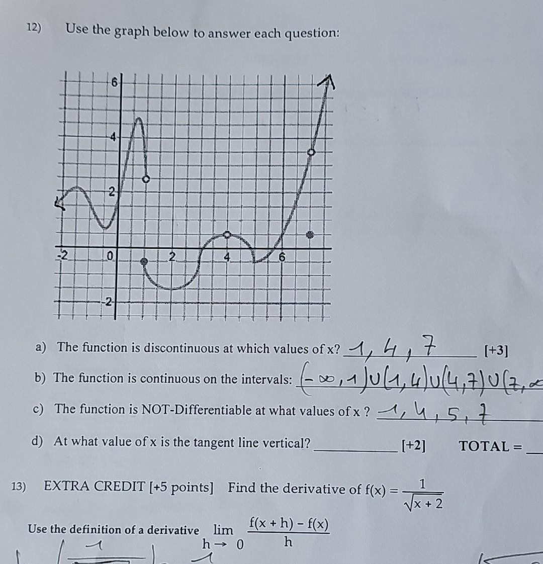 Solved 12) Use the graph below to answer each question: a) | Chegg.com
