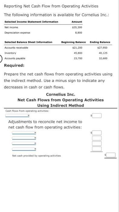 Solved Reporting Net Cash Flow from Operating Activities The | Chegg.com