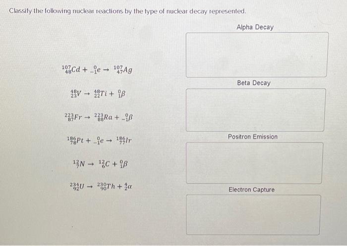 Solved Classify the following nuclear reactions by the type | Chegg.com