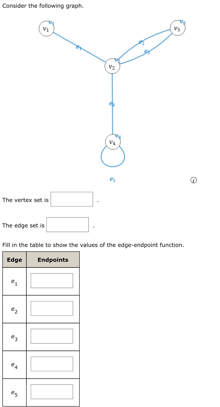 Solved Consider the following graph.The vertex set isThe | Chegg.com