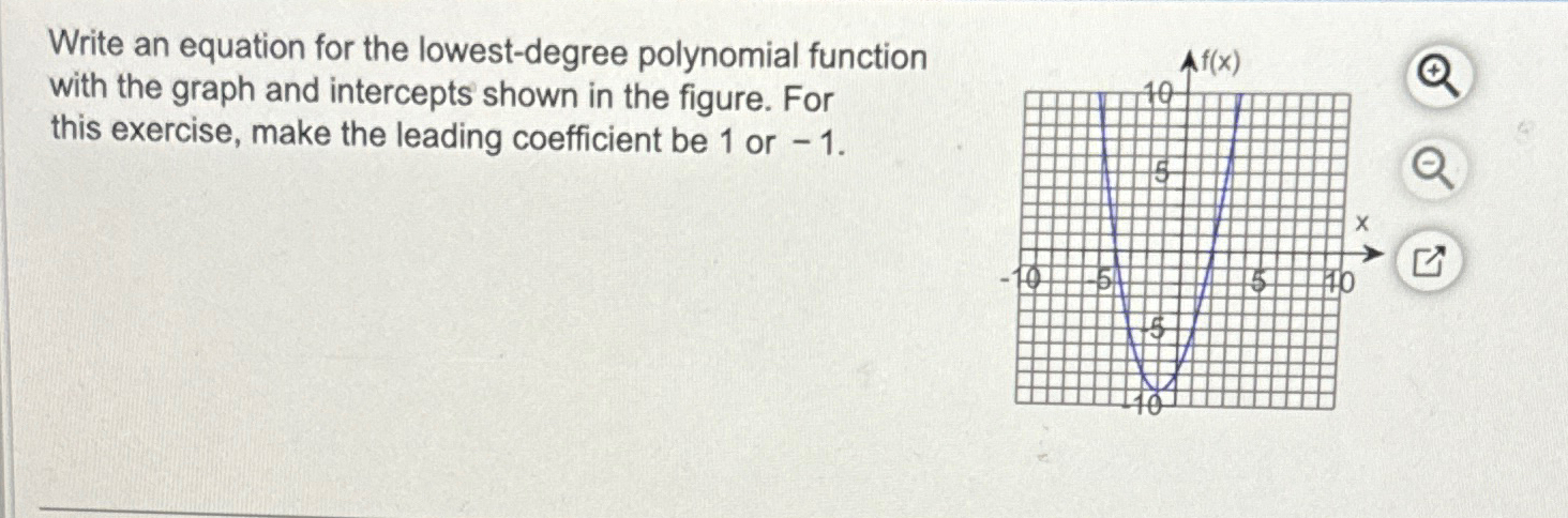 Solved Write an equation for the lowest-degree polynomial | Chegg.com