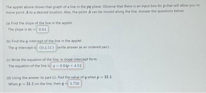Solved The applet above shows that graph of a line in the PQ | Chegg.com
