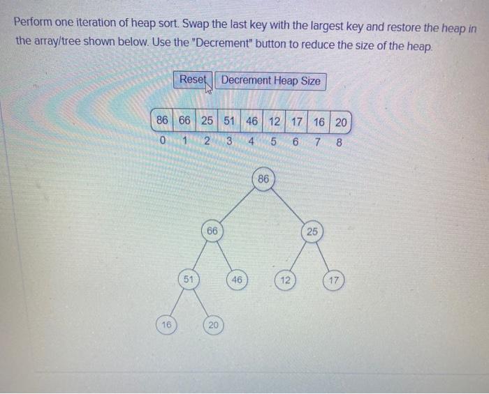 Solved Perform one iteration of heap sort. Swap the last key | Chegg.com