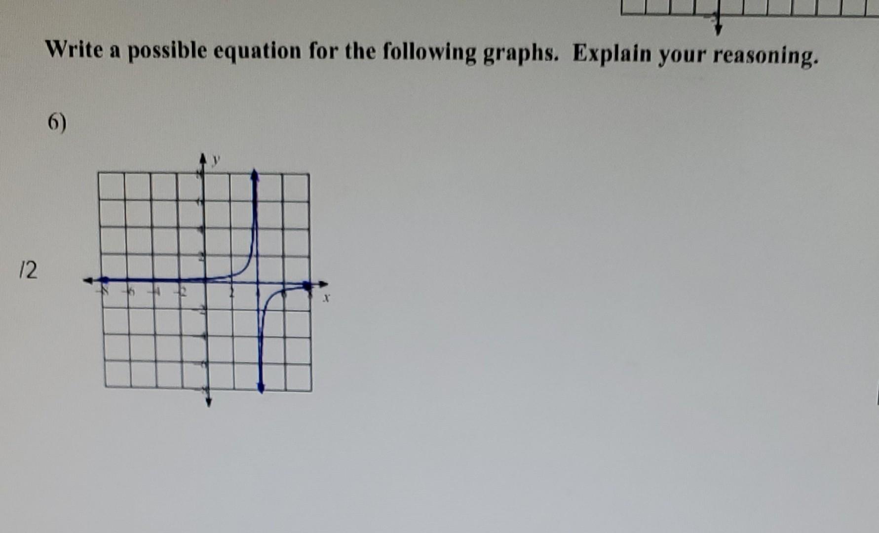 Solved Write a possible equation for the following graphs. | Chegg.com