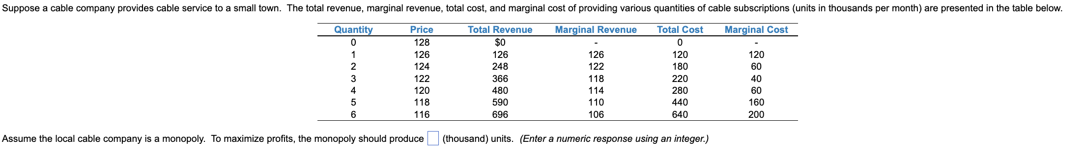 High Quality SOLUTION \begin{tabular}{cccccc}\hline Quantity & Price & | Chegg.com