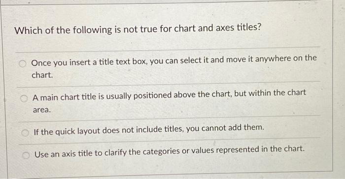 Solved Which of the following is not true for chart and axes | Chegg.com