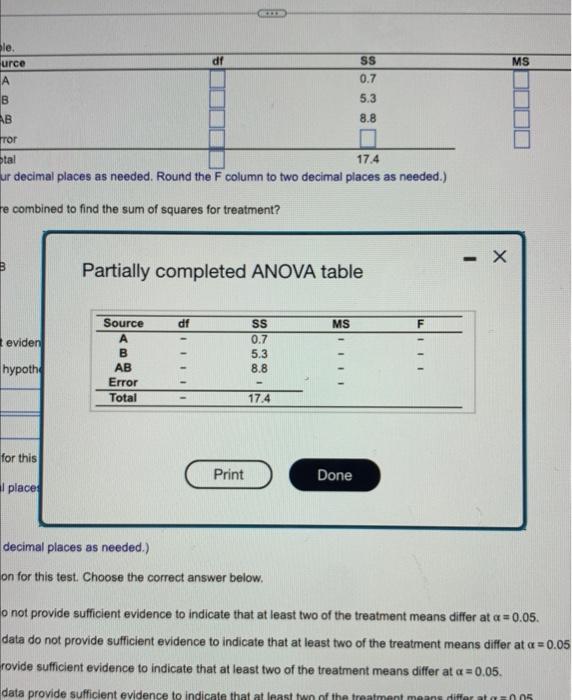 Solved The partially completed ANOVA table for a 3×4 | Chegg.com
