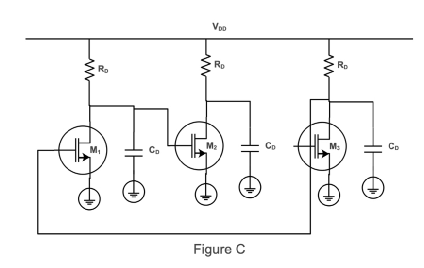 Solved In the 3-stage ring oscillator shown in the Fig C, | Chegg.com