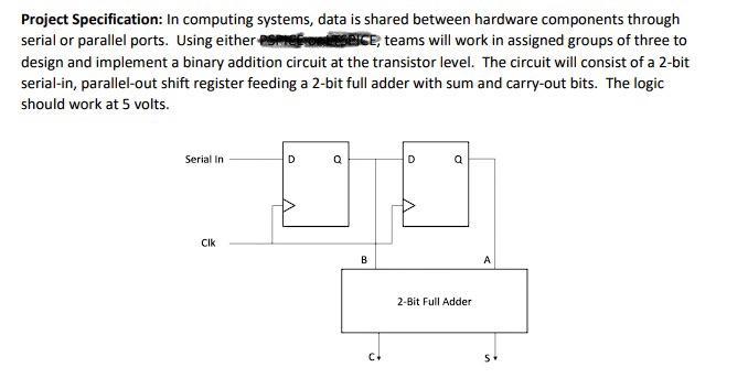 Solved Project Specification: In computing systems, data is | Chegg.com