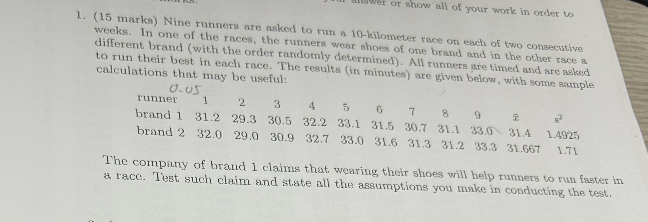 Solved (15 ﻿marks) ﻿Nine runners are asked to run a | Chegg.com