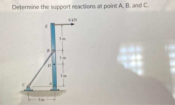 Solved Determine the support reactions at point A,B, and C. | Chegg.com
