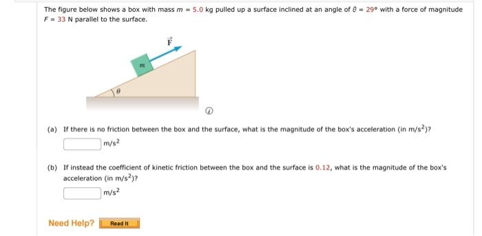 Solved The figure below shows a box with mass m=5.0 kg | Chegg.com