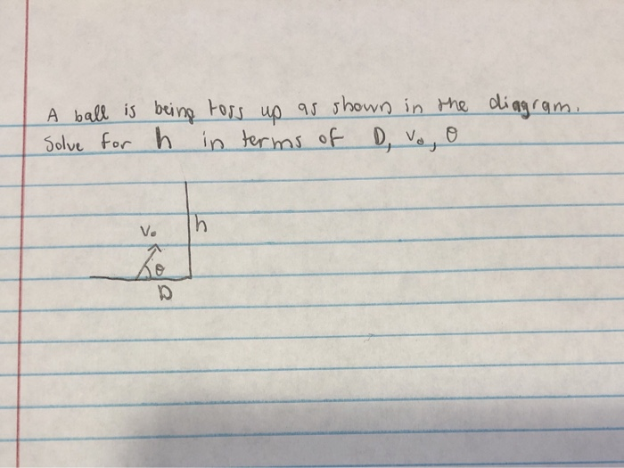 Solved diagram, A ball is being toss up as shown in the | Chegg.com