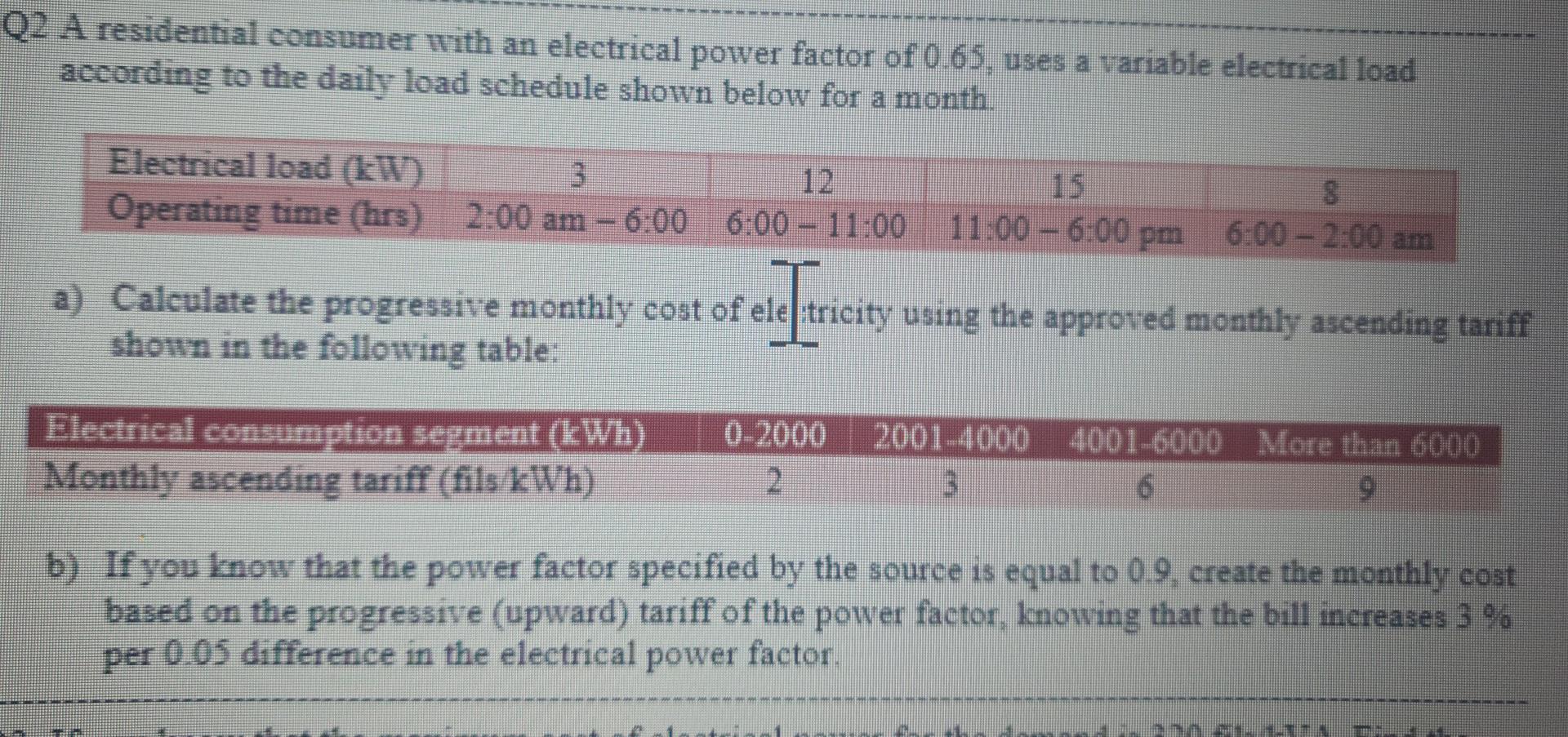 Solved Q2 A residential consumer with an electrical power | Chegg.com