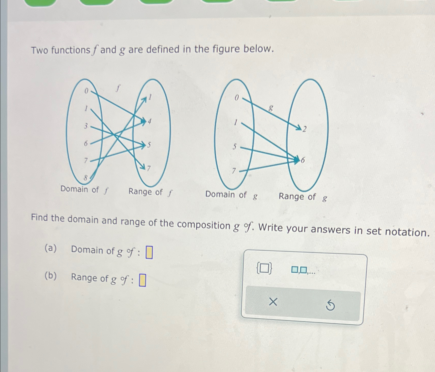 Solved Two functions f ﻿and g ﻿are defined in the figure | Chegg.com
