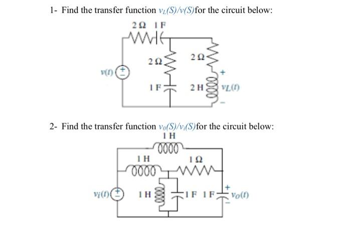 Solved 1- Find the transfer function vL(S)/v(S) for the | Chegg.com