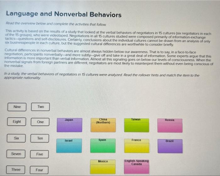 Language and Nonverbal Behaviors Read the oveniew | Chegg.com