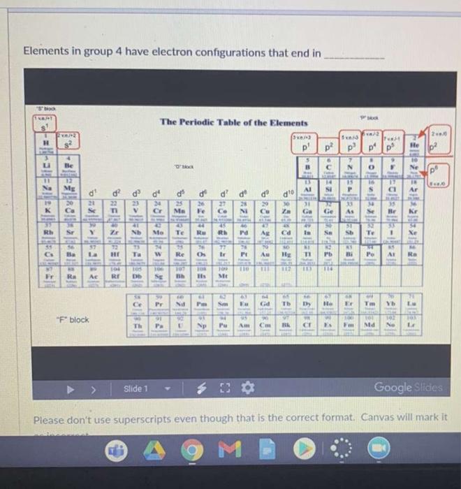 Solved Elements in group 4 have electron configurations that | Chegg.com