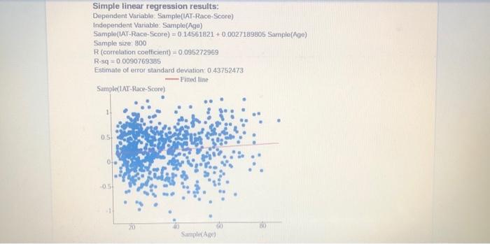 Solved 1. For the explanatory variable Age and the response | Chegg.com