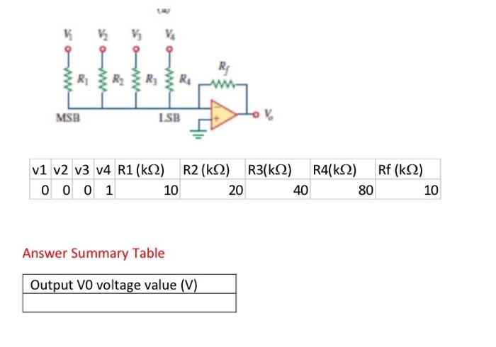 Solved R R: R; MSB LSB v1 V2 V3 V4 R1 (k92) R2 (k22) R3(k22) | Chegg.com
