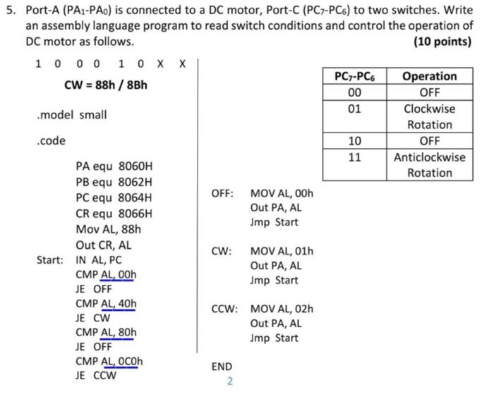 Solved 5. Port-A (PA1-PAo) is connected to a DC motor, | Chegg.com