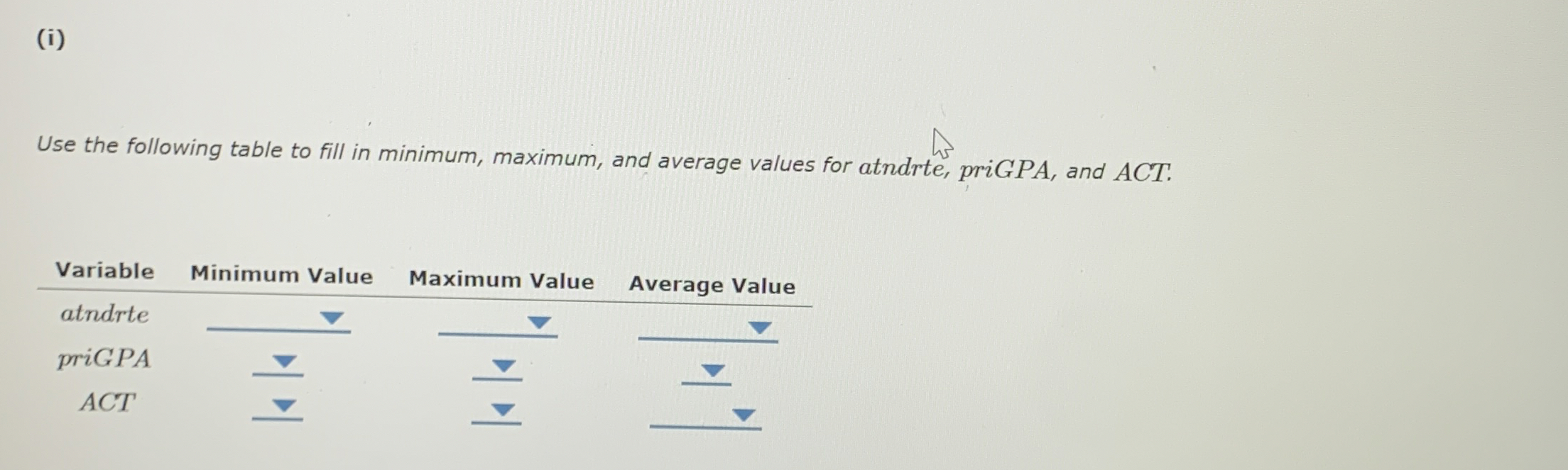 (i)Use the following table to fill in minimum, | Chegg.com