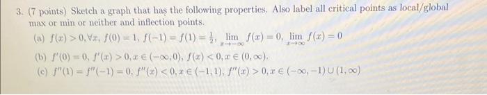 Solved 3. (7 points) Sketch a graph that has the following | Chegg.com