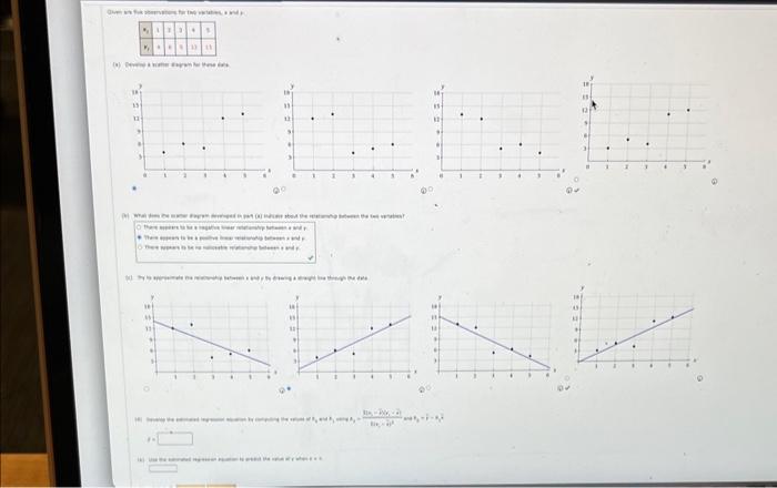 Solved Given are five observations for two variables, x and | Chegg.com