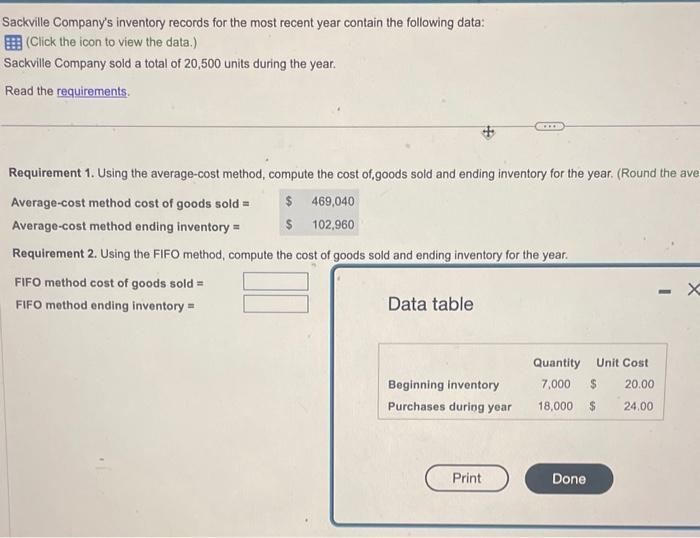 Solved Data table Sackville Company's inventory records for | Chegg.com